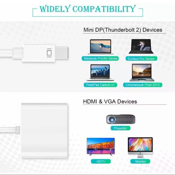 Humixx | Office | Humixx 2 In Mini Display Port To Hdmivgaadapter ...